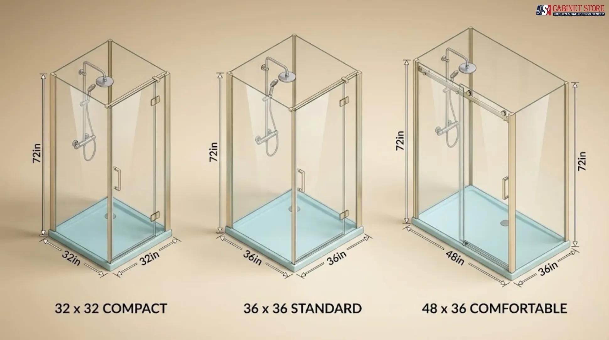 Standard Shower Sizes: Complete 2026 Guide For Optimal Bathroom Design